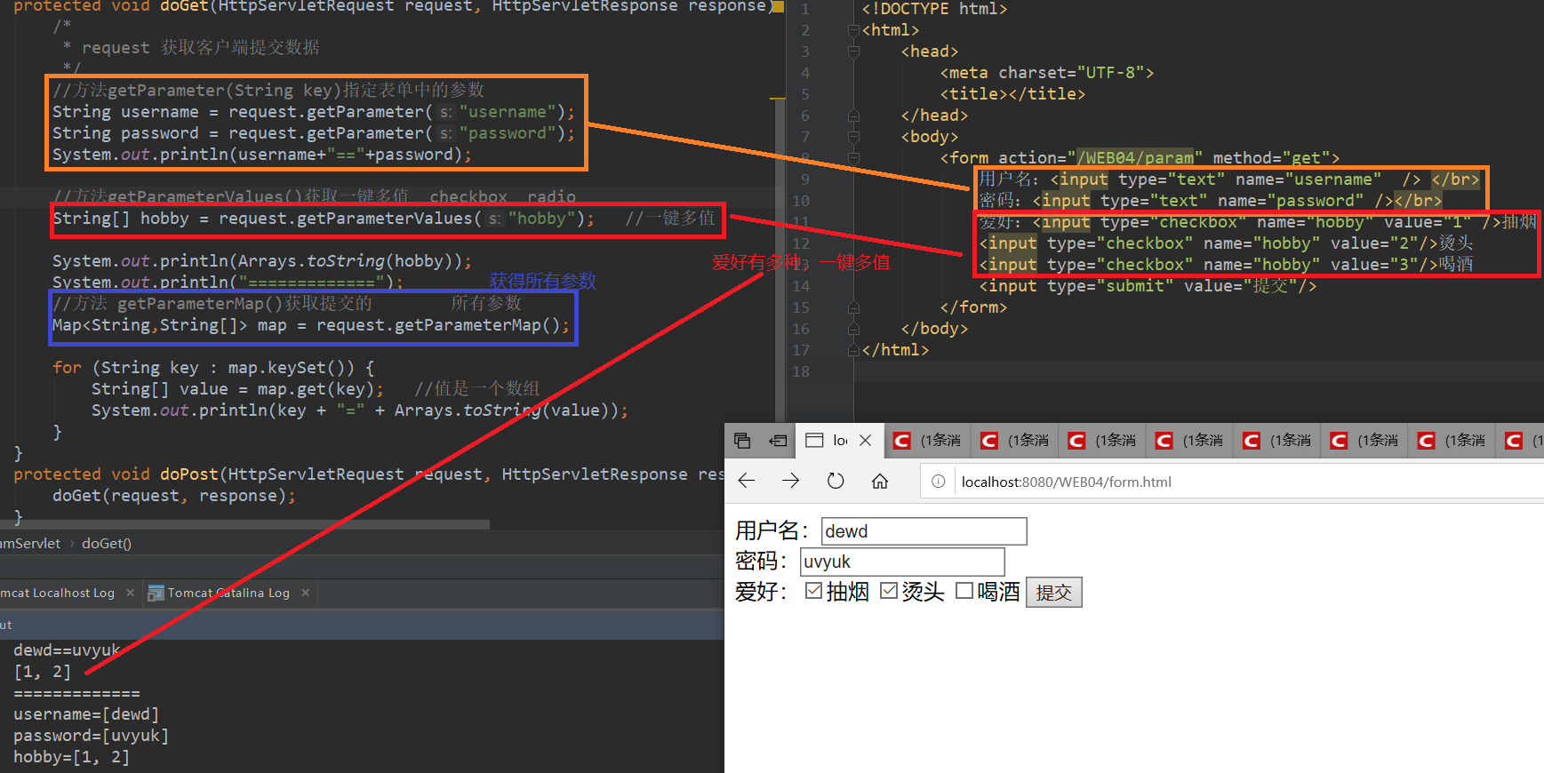 Request对象_request.getheader是哪个实现类的-CSDN博客