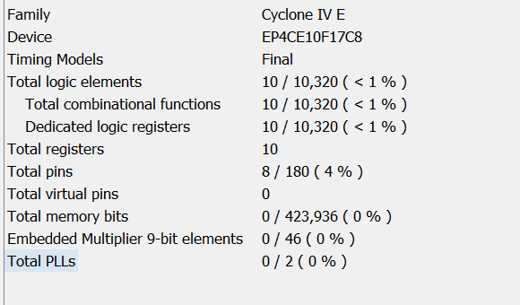 Verilog全新语法认识--Xilinx language template_xilinx ‘ifdef查找-CSDN博客