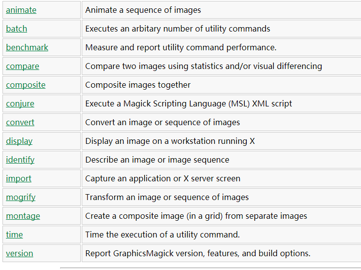 图片处理工具GraphicsMagick介绍安装使用：GraphicsMagick图像处理系统Node.js gm模块处理图片(缩略图,加水印,裁剪图片)_node ...