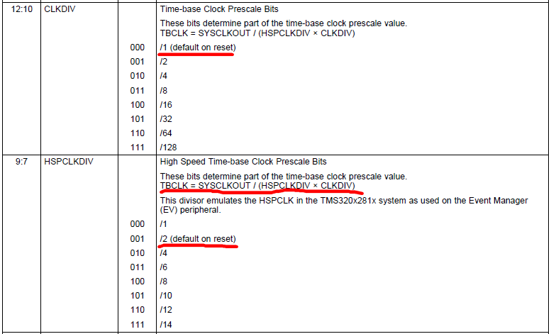 【DSP】TMS320F28035的ePWM定时中断程序，计算定时时长_f28035 epwm2regs.tbprd =0x1fff-CSDN博客