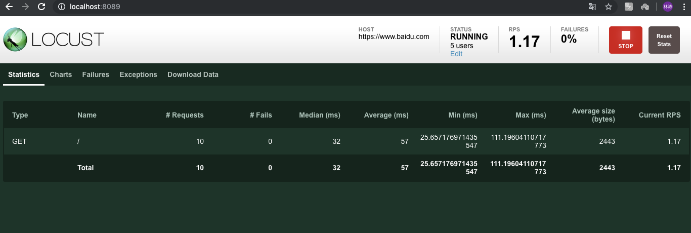 Locust 编写简单性能测试脚本_locust 性能测试脚本编写-CSDN博客