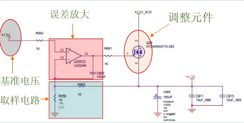 线性电源(LDO)原理分析_ldo原理-CSDN博客