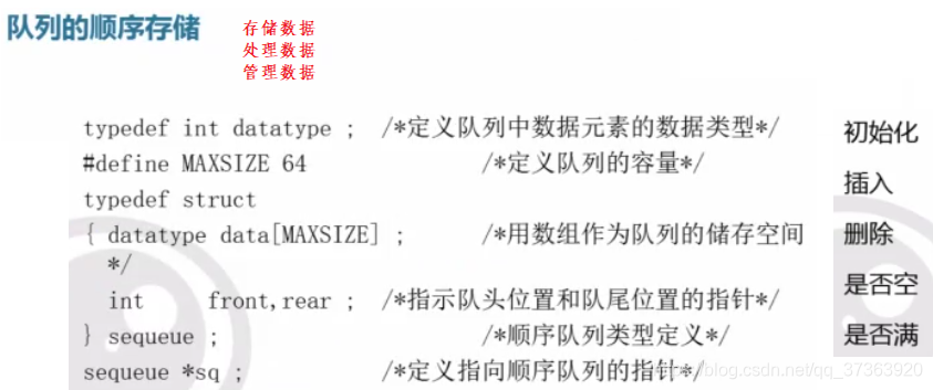 C语言笔记14数据结构 队列的实现及应用数据结构 队列基本运算的实现及其应用 Csdn博客