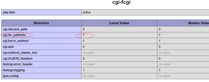 Apache2开启path_info的解决方案_apache pathinfo-CSDN博客