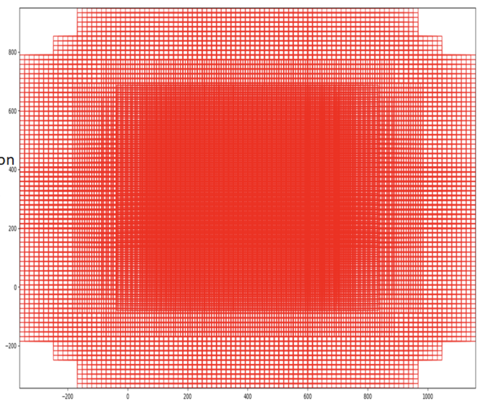 Faster-RCNN anchor box Pytorch 锚点生成 （含代码）_fasterrcnn锚框-CSDN博客