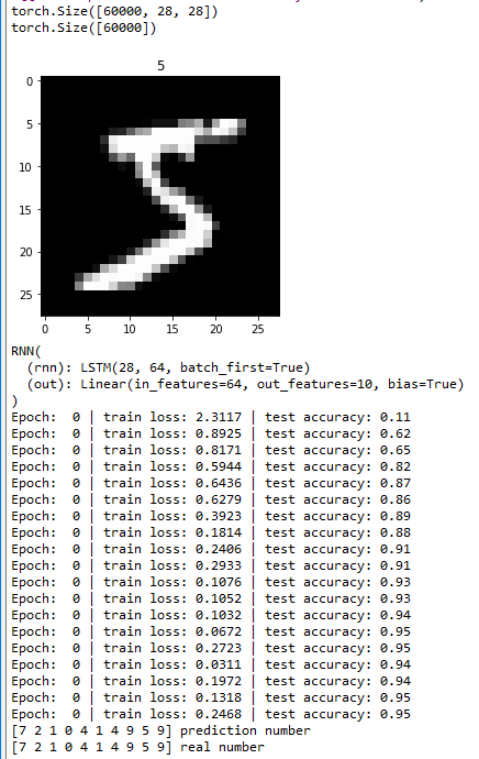 Pytorch搭建循环神经网络(RNN)实现MNIST手写数字识别（1）_1.基于pytorch搭建循环神经网络(rnn)实现手写体数字识别-CSDN博客