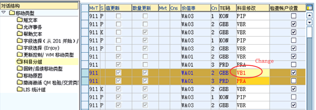 【MM配置】Movement Type 移动类型创建_sap 配置 movement type-CSDN博客