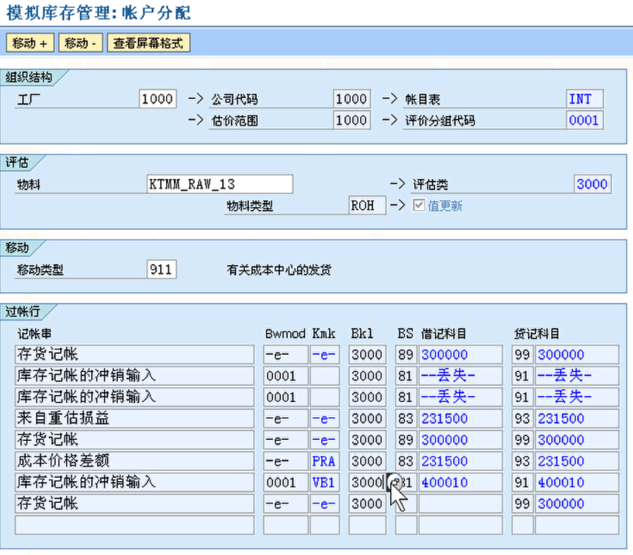 【MM配置】Movement Type 移动类型创建_SAP_IT干货网