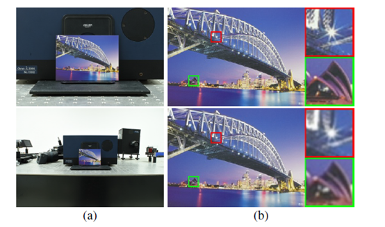 超分走进真实数据_toward real-world single image super-resolution: a-CSDN博客