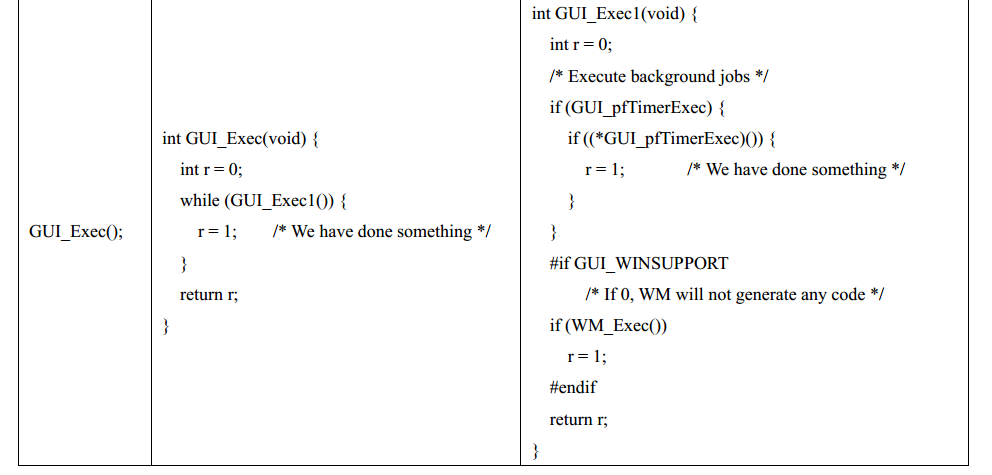 ucGUI重绘分析（三）_ucgui paint-CSDN博客