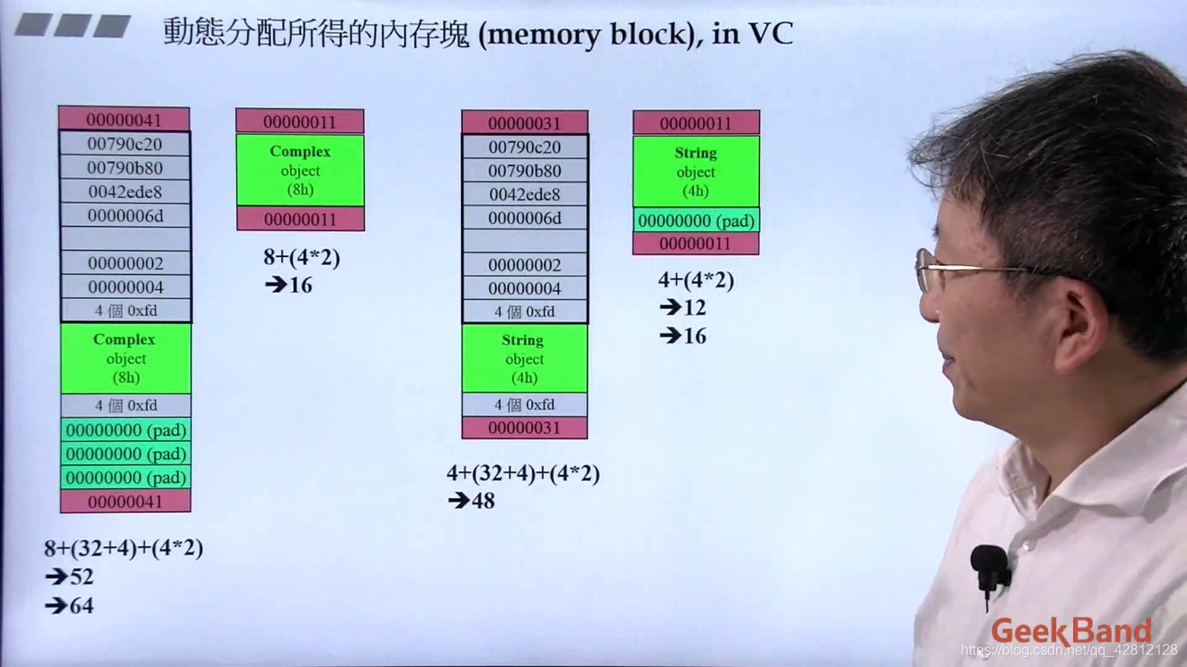 【c 笔记(三)侯捷老师课程】栈,堆与内存管理 侯捷c 内存管理 三 Csdn博客