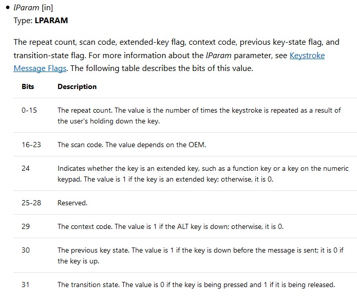 键盘HOOK解析_hook wparam lparam 按键码-CSDN博客