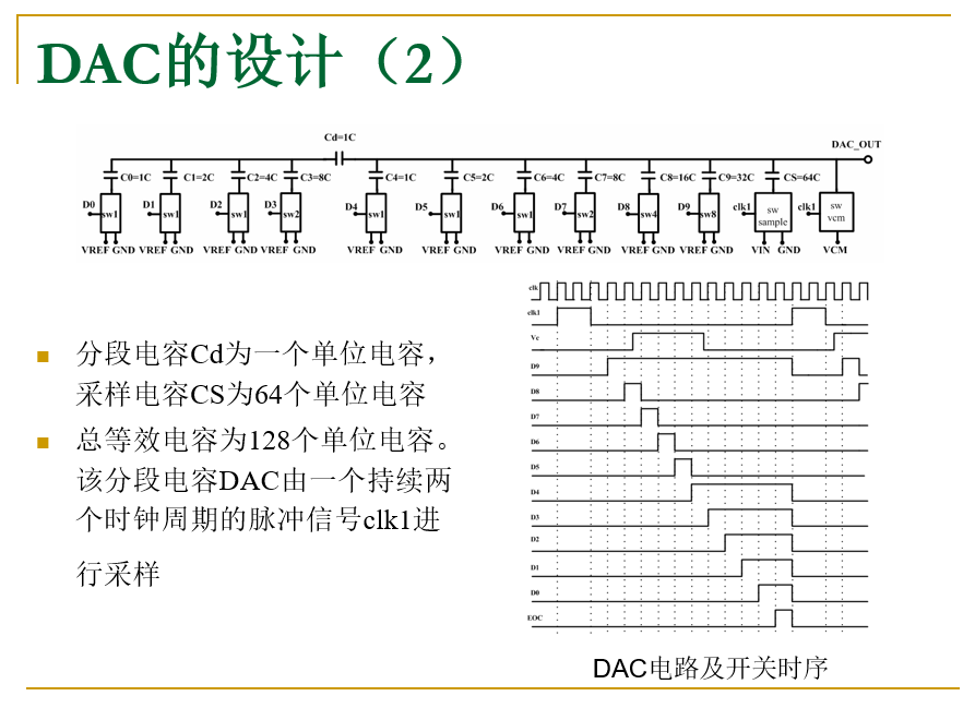 完结！视频课程：cmos模拟集成电路设计 Cmos封装视频 Csdn博客