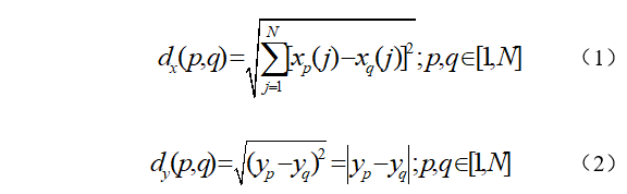 近红外光谱建模之样本集划分python实现（SPXY算法）_spxy划分python代码-CSDN博客