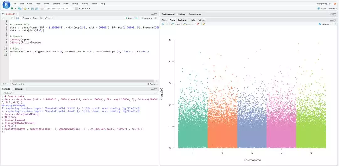 生物信息神奇网站系列（一）：R绘图Gallery_r gallery-CSDN博客