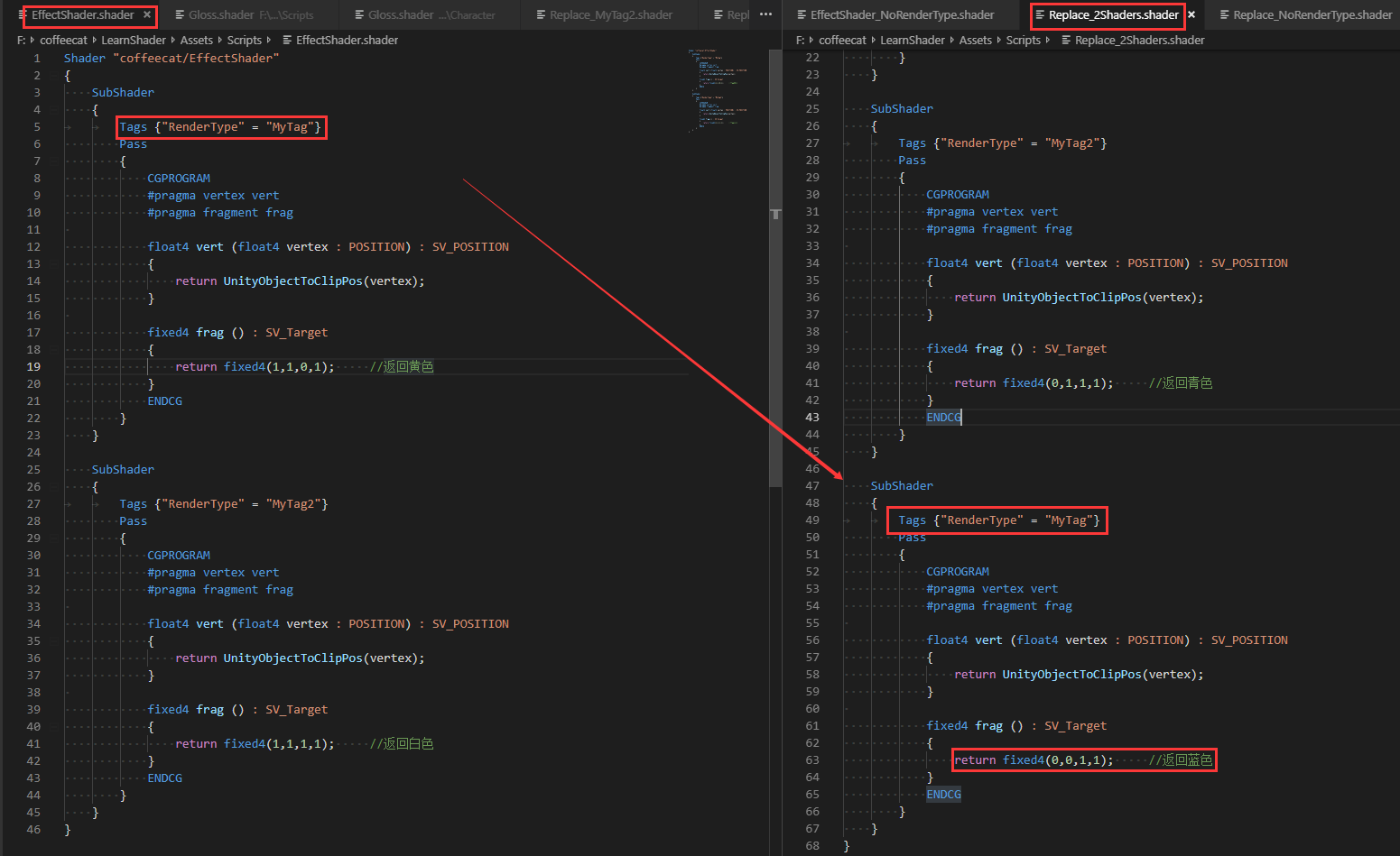 Unity使用替换shader渲染（Rendering with Replaced Shaders）_setreplacementshader-CSDN博客