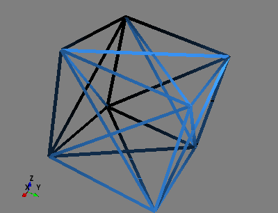 使用mayavi可视化点云和3D Box_mayavi 画3d框-CSDN博客