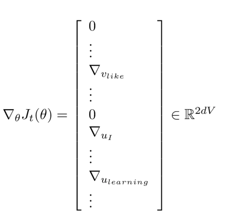 cs224n 2019 Lecture 2: Word Vectors and Word Senses课程笔记_2019斯坦福公开课cs224n笔记lecture 2: word ...