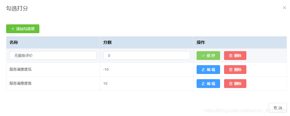 Elementui Table 点击编辑按钮进行编辑实现示例elementui Table支持用户悬浮时选取和复制,一键复制 Csdn博客