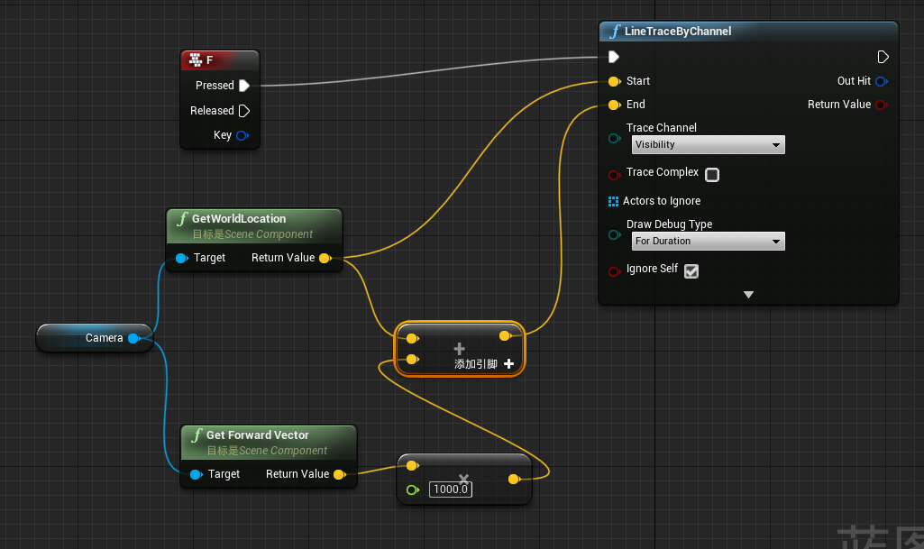 UE4-（蓝图）第二十一课射线_line trace by channel-CSDN博客