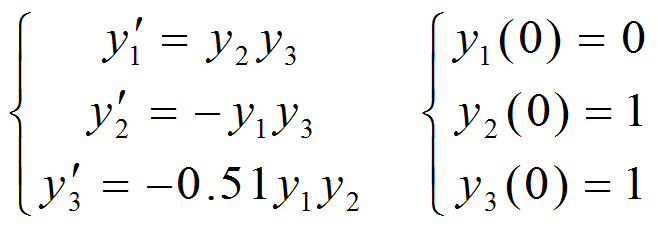 Matlab函数与方程求解csdn Matlab 求解函数0 Csdn博客 
