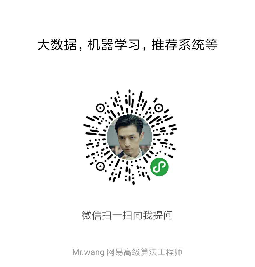 Numpy 内置函数总结numpy内置函数 Csdn博客 
