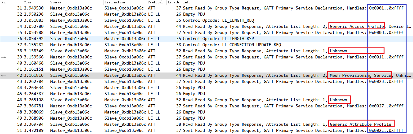 Telink BLE SIG Mesh GATT 配网功能_telinksigmesh-CSDN博客