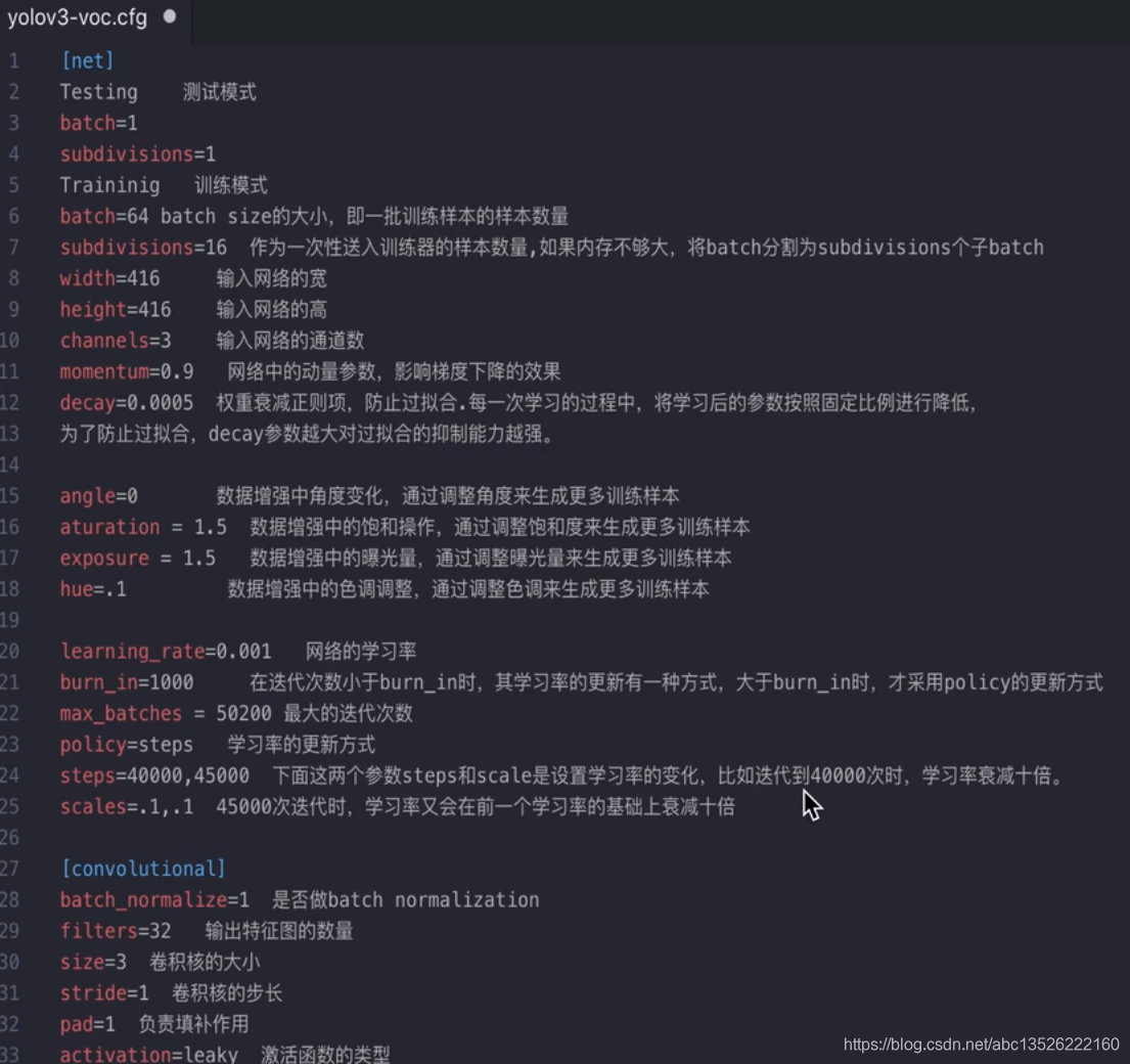 Darknet框架1:yolov3 Darknet环境搭建 训练coco数据集了解! Yolov3安装darknet Csdn博客