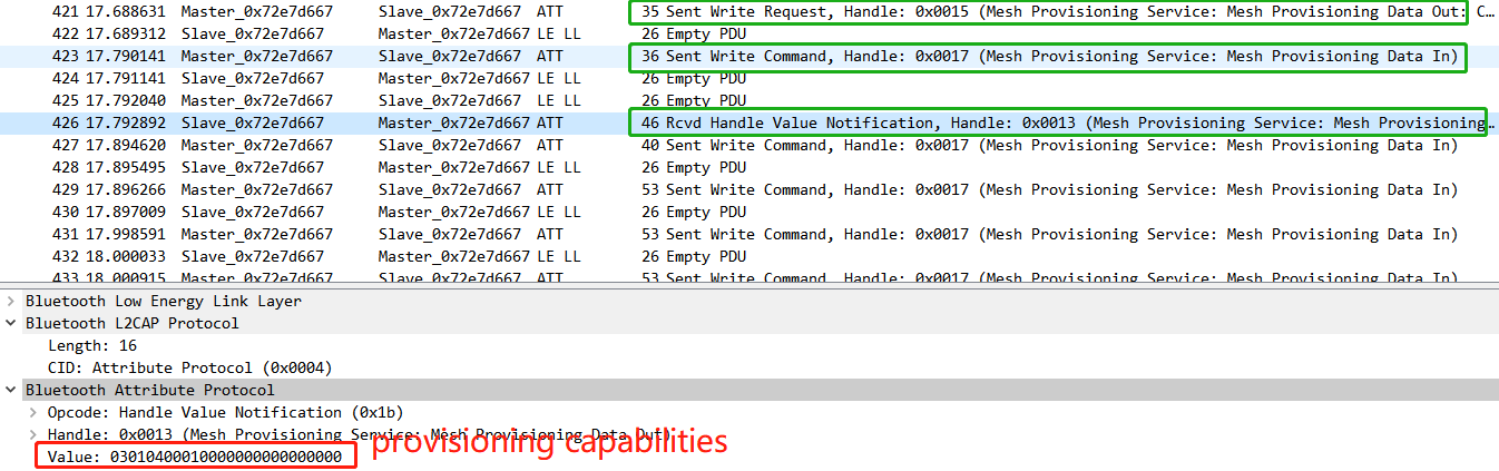 Telink BLE SIG Mesh GATT 配网功能_telinksigmesh-CSDN博客