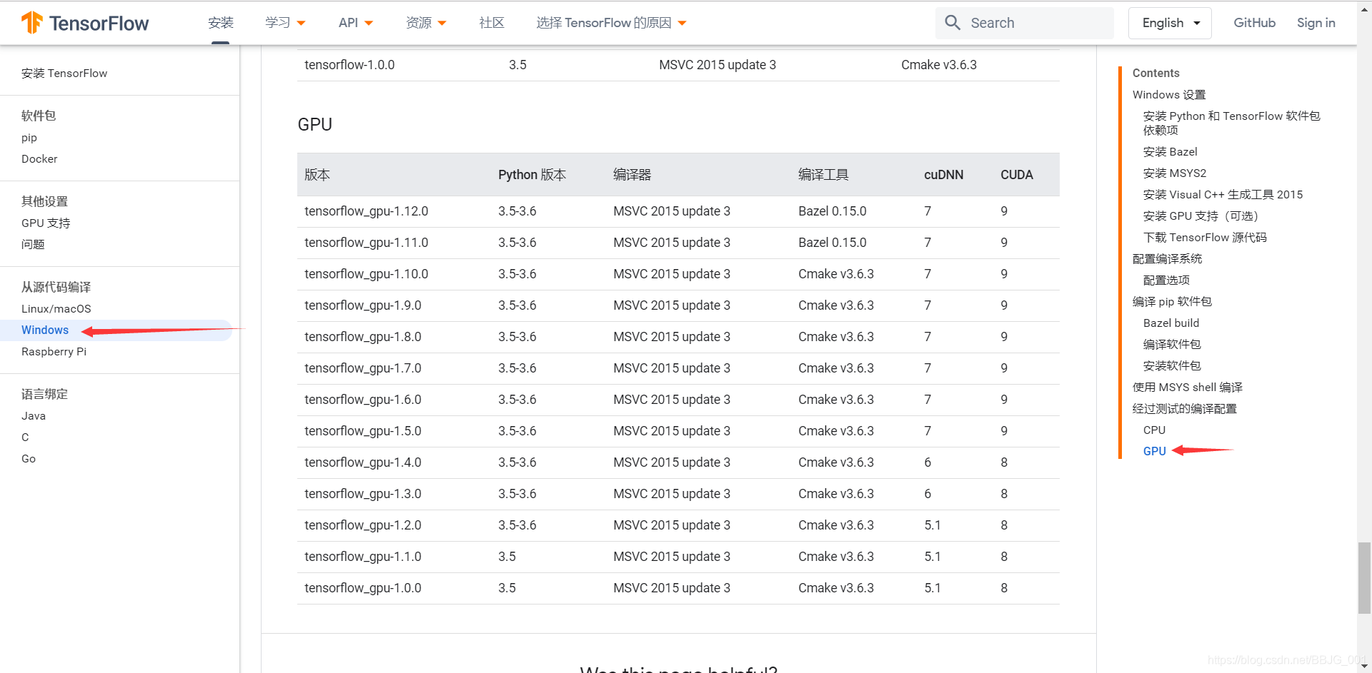 Win10安装gpu版tensorflowthe File Or Page You Have Requested Requires Nvidi Csdn博客