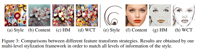 Universal Style Transfer via Feature Transforms 论文理解-CSDN博客