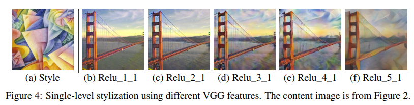 Universal Style Transfer via Feature Transforms 论文理解-CSDN博客