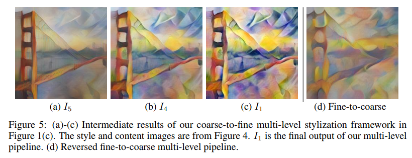 Universal Style Transfer via Feature Transforms 论文理解-CSDN博客