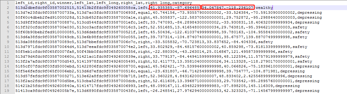 MIT Place Pulse数据集及google街景图片爬取-CSDN博客