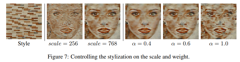 Universal Style Transfer via Feature Transforms 论文理解-CSDN博客