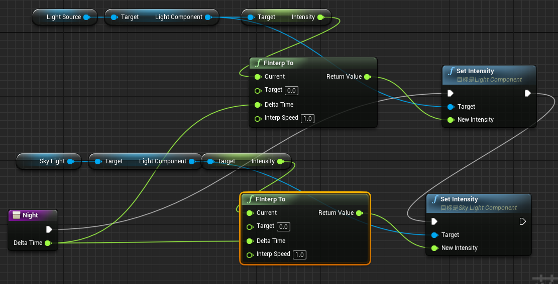 UE4-（蓝图）实现昼夜交替_ue里放一个平行光源如何调整不同时间变化-CSDN博客