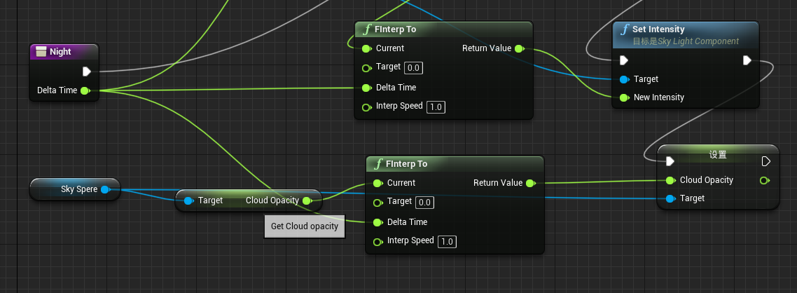 UE4-（蓝图）实现昼夜交替_ue里放一个平行光源如何调整不同时间变化-CSDN博客