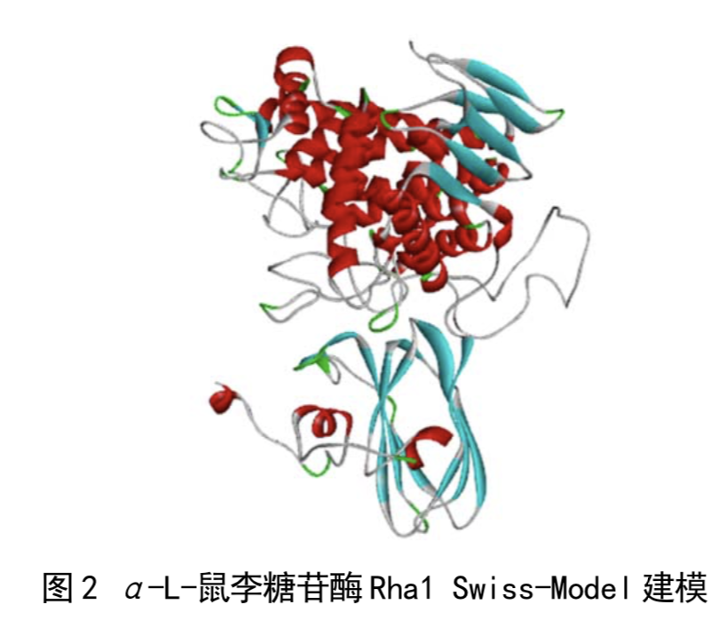 复刻一篇论文中蛋白质结构预测过程1_extended strand__CoCoNutNut_的博客-CSDN博客