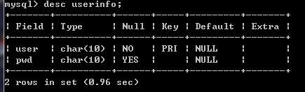 Python的三层架构（基础篇）_python三层架构入门-CSDN博客