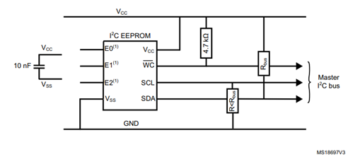 EEPROM介绍及与Flash区别_eeprom阵列-CSDN博客