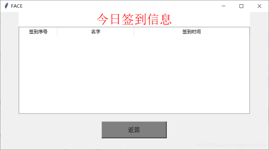 Opencv 获取视频并显示在tk界面上cv2 与tk窗口 交互 Csdn博客