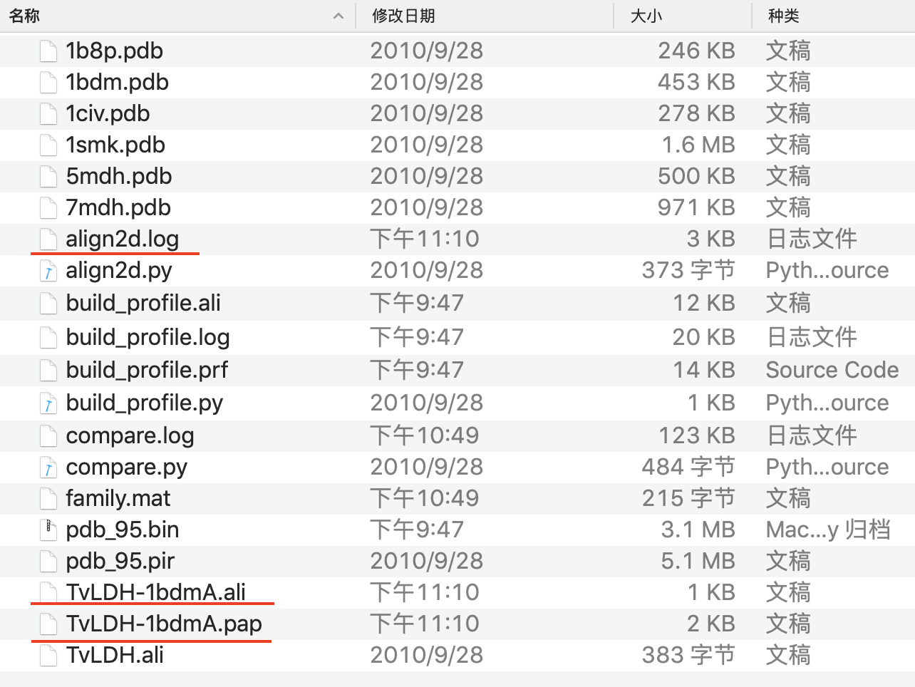 根据Modeller官网教程进行单模板建模__CoCoNutNut_的博客-CSDN博客