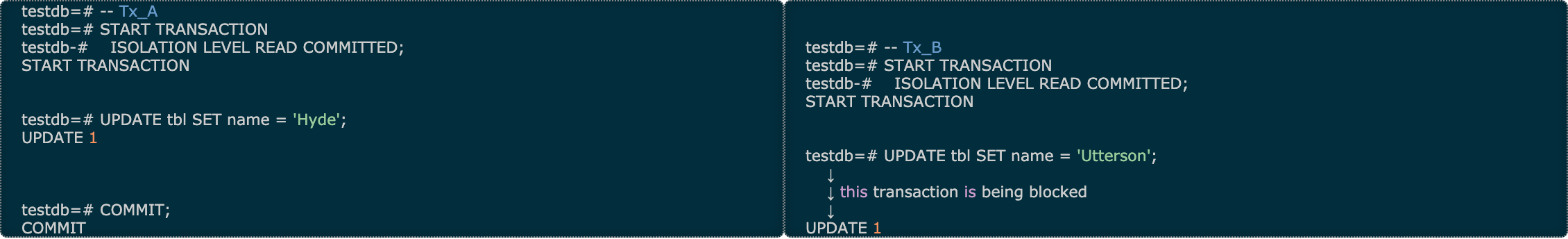 Postgresql管理系列-第五章 并发控制_postgresql(ssi)-CSDN博客