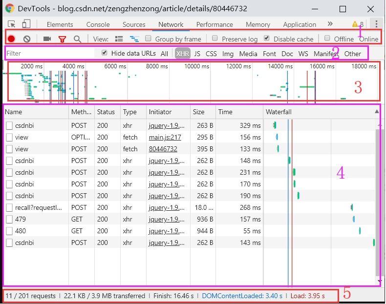 chrome F12_Network 开发者工具详解_什么版本chrome开发工具中中有form data-CSDN博客