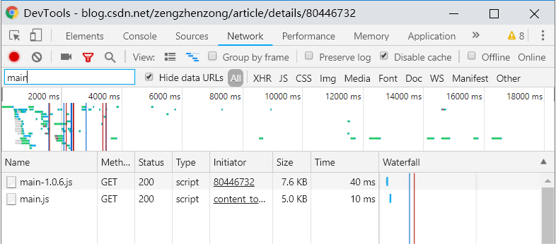 chrome F12_Network 开发者工具详解_什么版本chrome开发工具中中有form data-CSDN博客