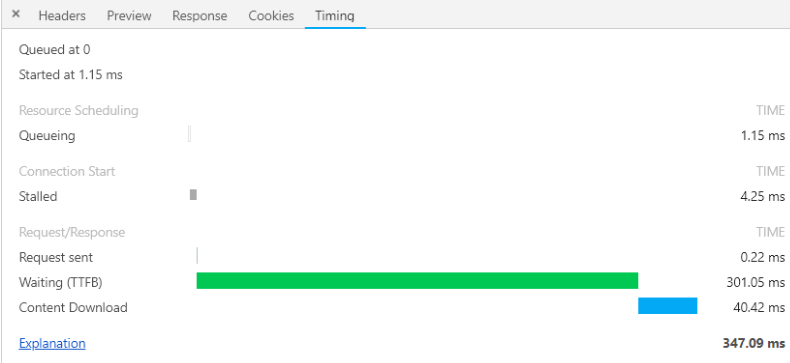 chrome F12_Network 开发者工具详解_什么版本chrome开发工具中中有form data-CSDN博客