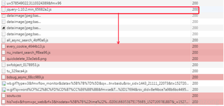chrome F12_Network 开发者工具详解_什么版本chrome开发工具中中有form data-CSDN博客
