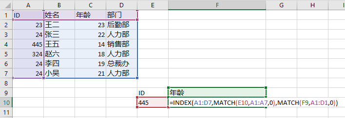 Excel函数交叉定位查找内容根据内容查找行列号（反向查找）excel查找特定数值返回行列号函数 Csdn博客