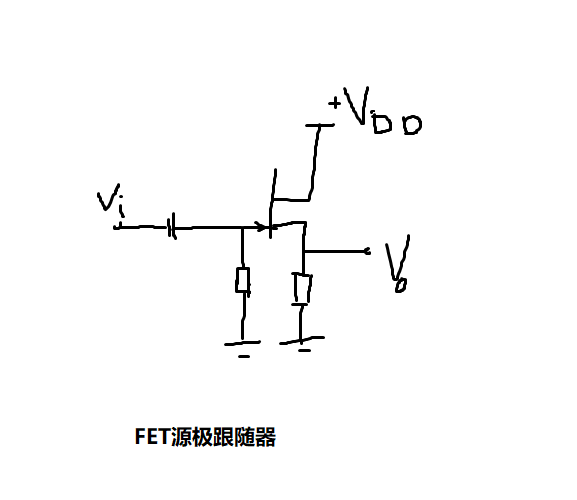 第三十三篇 FET放大器_fet运放-CSDN博客