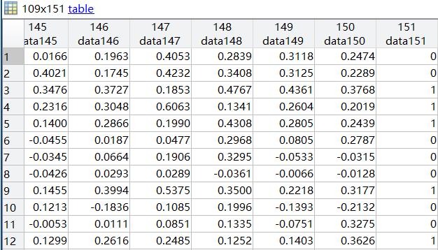 基于MATLAB机器学习工具箱的SVM支持向量机实现方法——fitcsvm_fitcsvm函数-CSDN博客